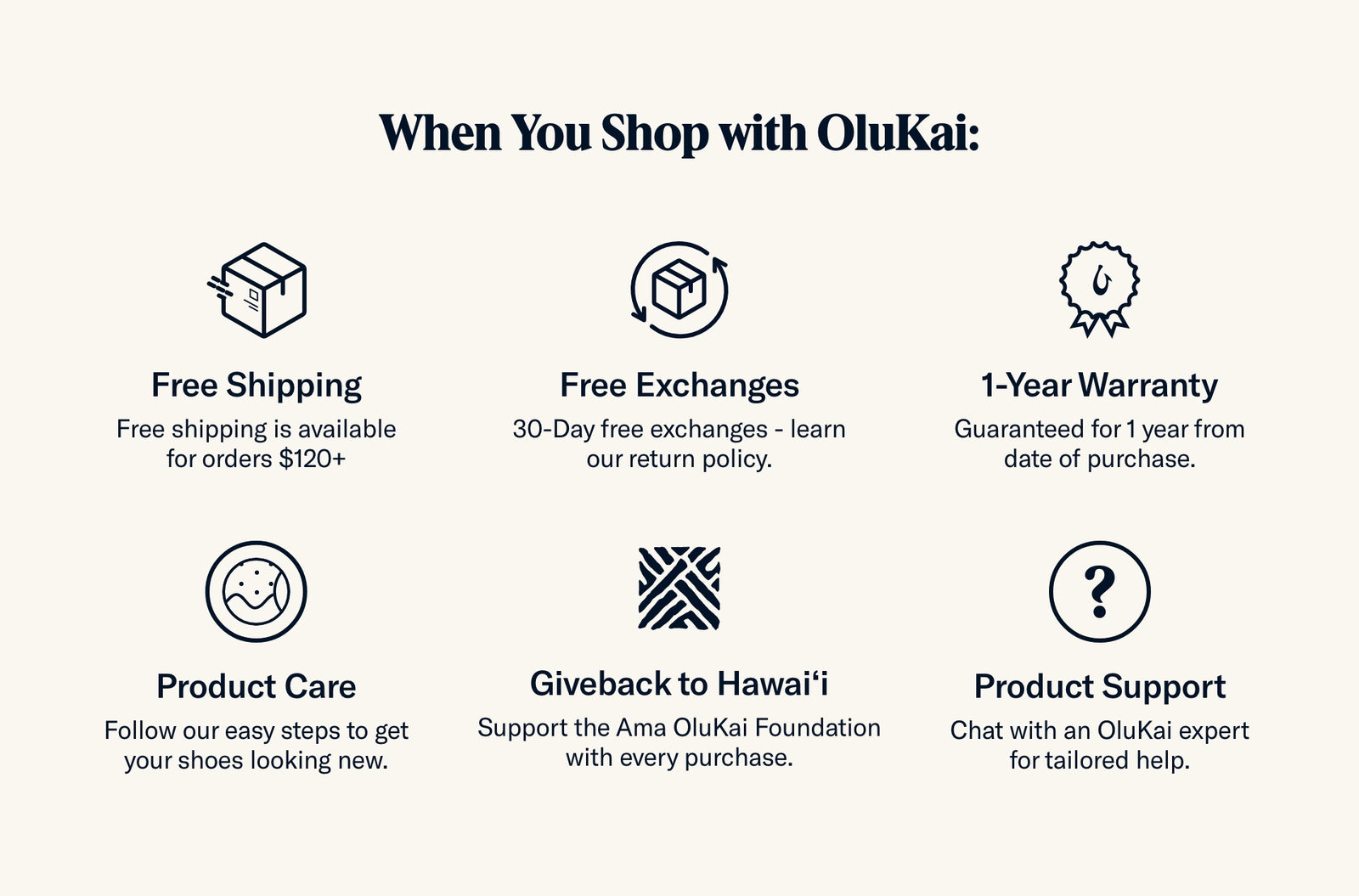 Men’s Leather Sandals Landing Page – OluKai