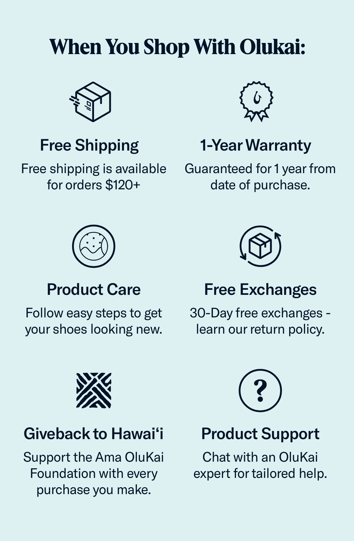Men’s Summer Sandals Landing Page – OluKai